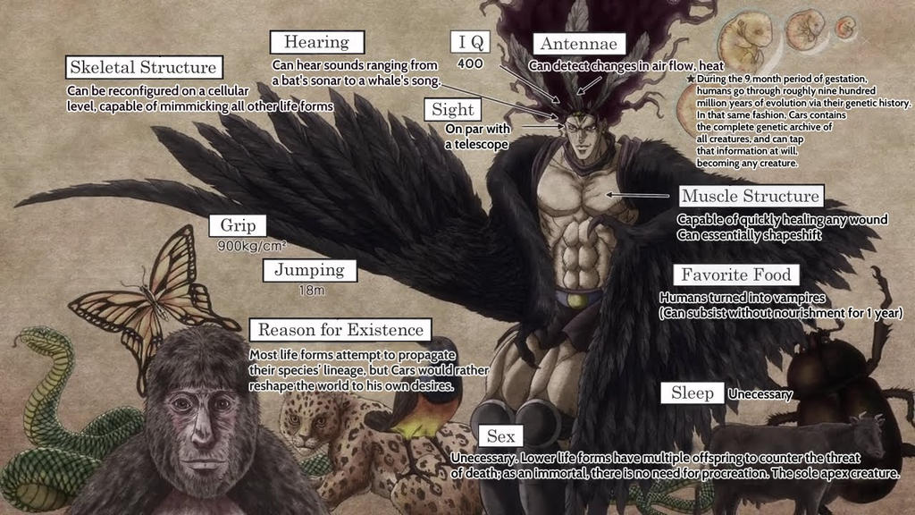 #1262230 - safe, artist:combatkaiser, pony, aura, epitaph (stand), jojo ...